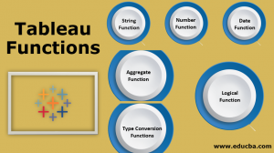 Tableau Functions | Learn Various Frequently Used Tableau Functions
