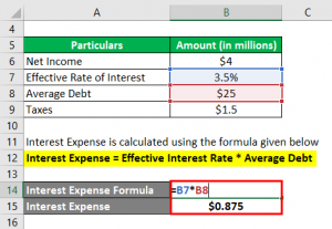 Times Interest Earned Ratio Formula | Examples with Excel Template
