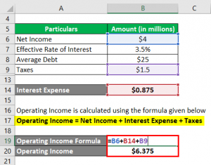 Times Interest Earned Ratio Formula | Examples with Excel Template