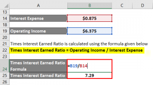 Times Interest Earned Ratio Formula | Examples with Excel Template