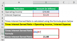 Times Interest Earned Ratio Formula | Examples with Excel Template
