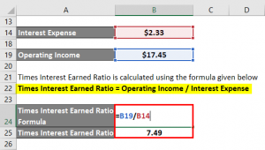Times Interest Earned Ratio Formula | Examples with Excel Template