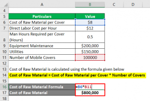 Total Variable Cost Formula | Calculator (Examples with Excel Template)