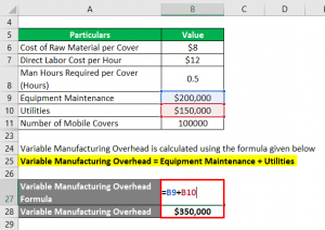 Total Variable Cost Formula | Calculator (Examples with Excel Template)