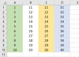 VBA Hide Columns | How to Hide Columns in Excel Using VBA Code?