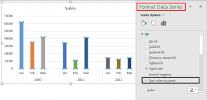 Grouped Bar Chart | Creating a Grouped Bar Chart from a Table in Excel