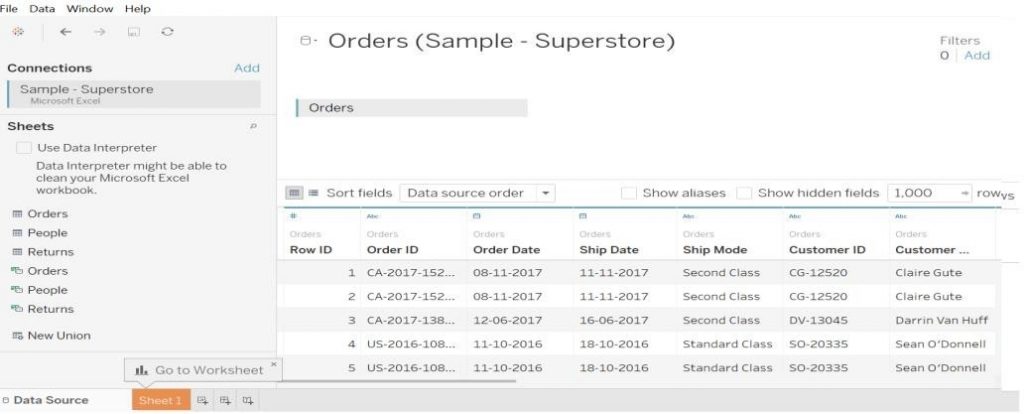 How to Use Tableau | How Tableau works | Benefits | Steps how to use it