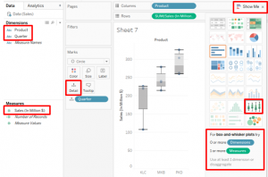 Tableau Charts | Top 12 Essentials Charts Tableau Types