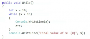 C# While Loop | Syntax and Flowchart for C# While Loop