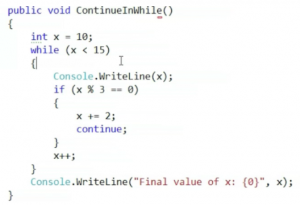 C# While Loop | Syntax and Flowchart for C# While Loop