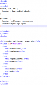 CSS Table Styling | 5 Essential Properties Of CSS Table For Styling