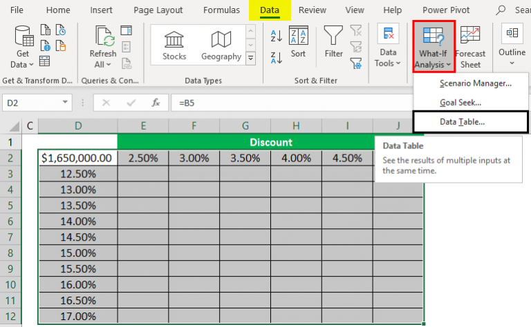 Data Model In Excel Creating Tables Using The Data Model Feature