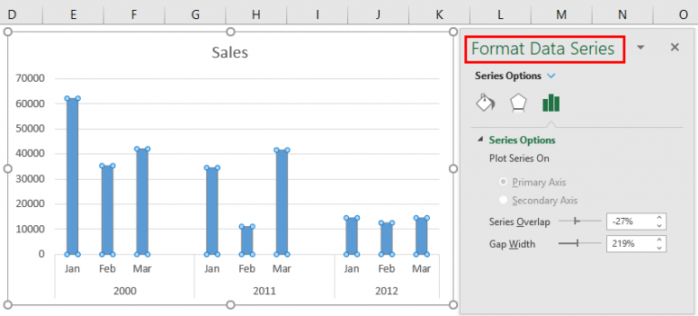 Grouped Bar Chart | Creating a Grouped Bar Chart from a Table in Excel