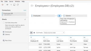 Tableau Joins | Types of Joins in Tableau and their Application