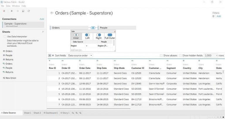 How to Use Tableau | How Tableau works | Benefits | Steps how to use it