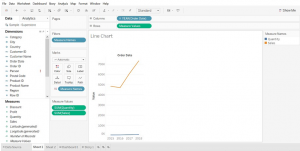 Tableau Chart Types | Top 12 Types of Tableau Charts & How to Use Them