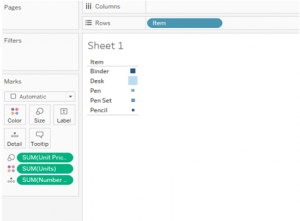 Tableau Visualization | Types of Data Visualization | Advantages