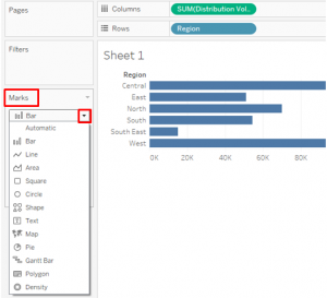 Tableau Charts | Top 12 Essentials Charts Tableau Types