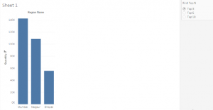 Parameters in Tableau | How to Create and Use parameters in Tableau?