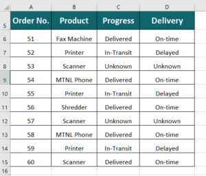 How to Use the IF AND Function in Excel? Step-by-Step Tutorial