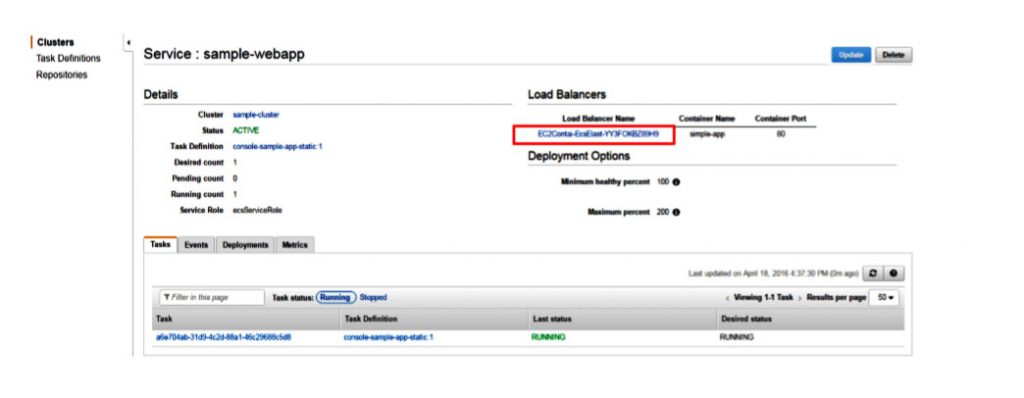 AWS Containers | Complete Guide to AWS Containers