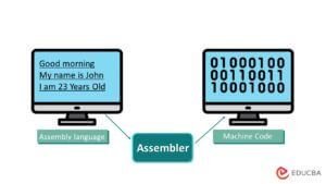 Assembly Language vs Machine Language | Top 7 Differences
