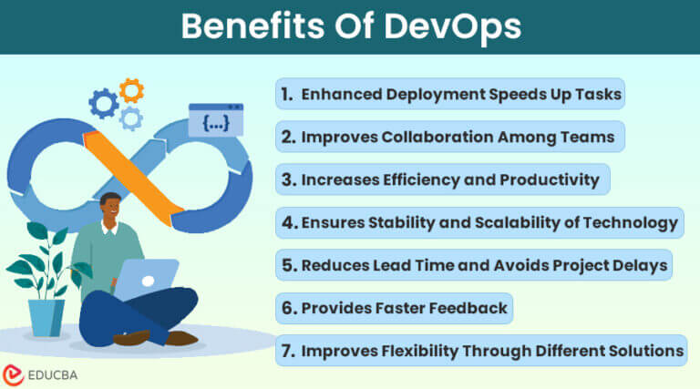 Top 7 Benefits Of DevOps For The Software Industry
