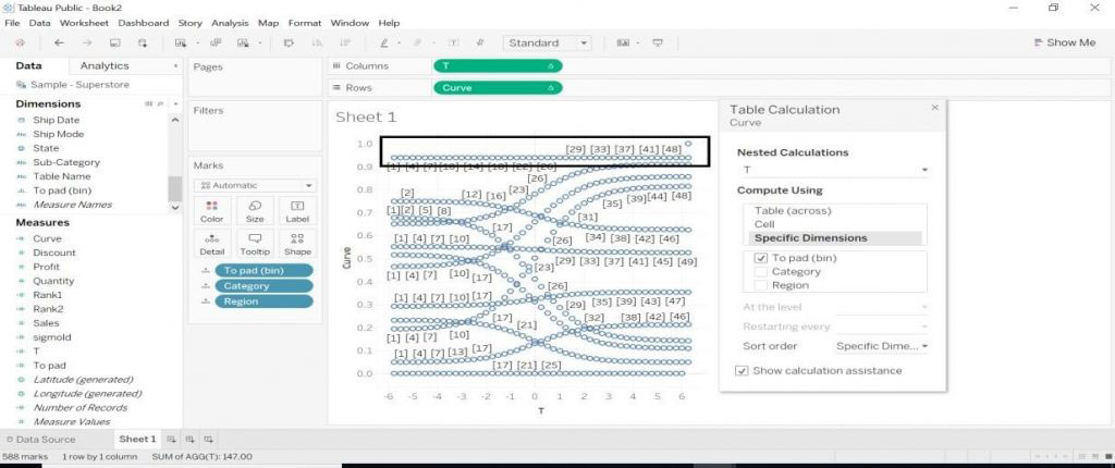 Sankey Chart in Tableau | How to Cerate a Sankey Chart In Tableau?
