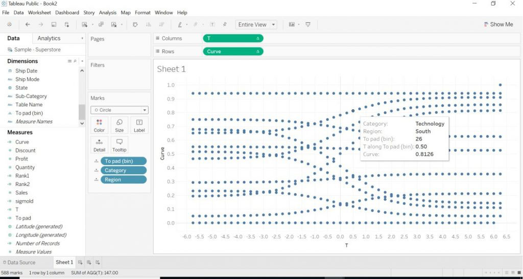 Sankey Chart in Tableau | How to Cerate a Sankey Chart In Tableau?