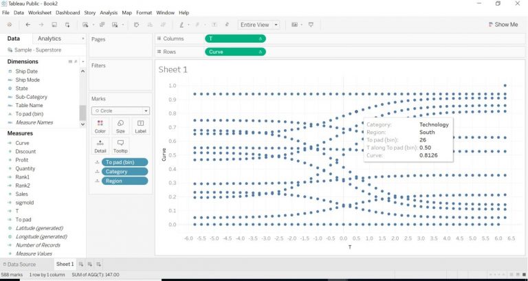 Sankey Chart in Tableau | How to Cerate a Sankey Chart In Tableau?