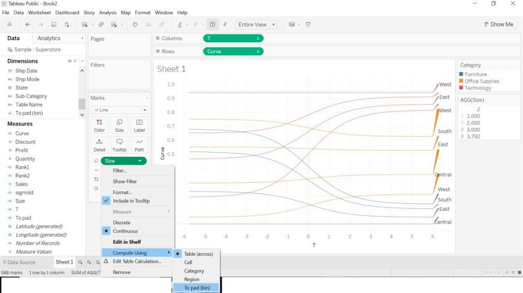 Sankey Chart in Tableau | How to Cerate a Sankey Chart In Tableau?