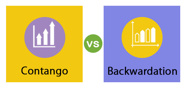Contango vs Backwardation | Top 7 Differences to Learn & Infographics