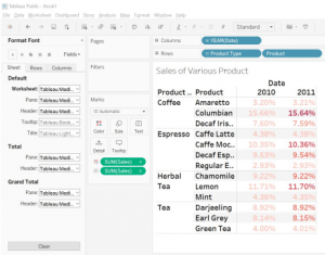 CrossTab in Tableau | Complete Understanding Of CrossTab in Tableau