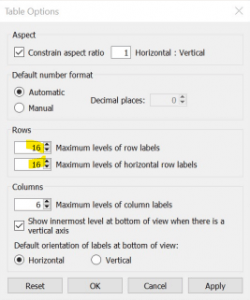 CrossTab in Tableau | Complete Understanding Of CrossTab in Tableau