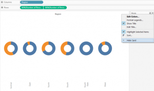 Donut Chart in Tableau | Creating a donut chart in tableau & its importance