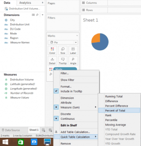 Donut Chart in Tableau | Creating a donut chart in tableau & its importance