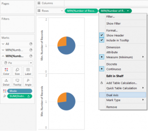 Donut Chart in Tableau | Creating a donut chart in tableau & its importance