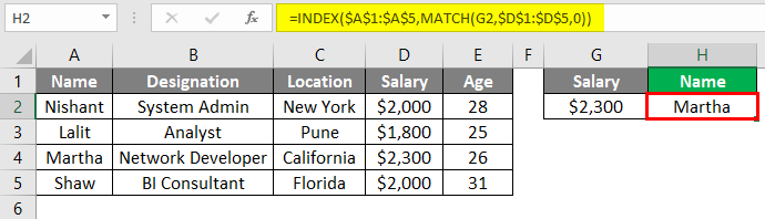 Index Match Function In Excel How To Use Index Match Function In Excel 