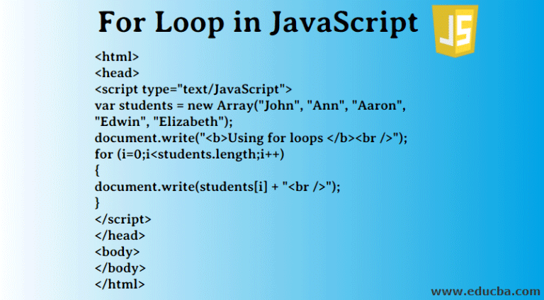 For Loop In JavaScript Learn How For Loop Works In JavaScript 
