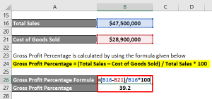 Gross Profit Percentage | Top 3 Examples with Excel Template