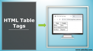HTML Table Tags | Learn the Examples of HTML Table Tags with Syntax