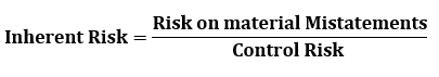Inherent Risk | Examples and Components of Inherent Risk