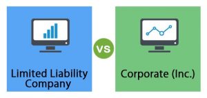 LLC vs Inc | Top 11 Differences with Infographics & Comparision Table