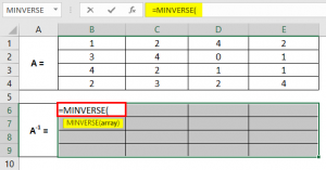 Inverse Matrix in Excel | How to Create Inverse Matrix in Excel?