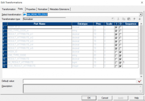 Normalizer Transformation in Informatica | Step by step guide
