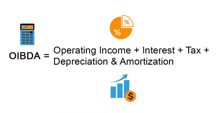 OIBDA | Examples | Advantages and Limitations of OIBDA