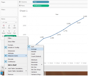 Pivot in Tableau | Learn StepWise Procedure to Create Pivot in Tableau