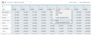 Pivot in Tableau | Learn StepWise Procedure to Create Pivot in Tableau