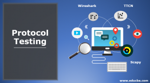 Protocol Testing | A Quick Glance of Protocol Testing with Types