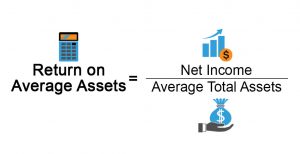 Return on Average Assets | Advantages and Limitations of ROAA